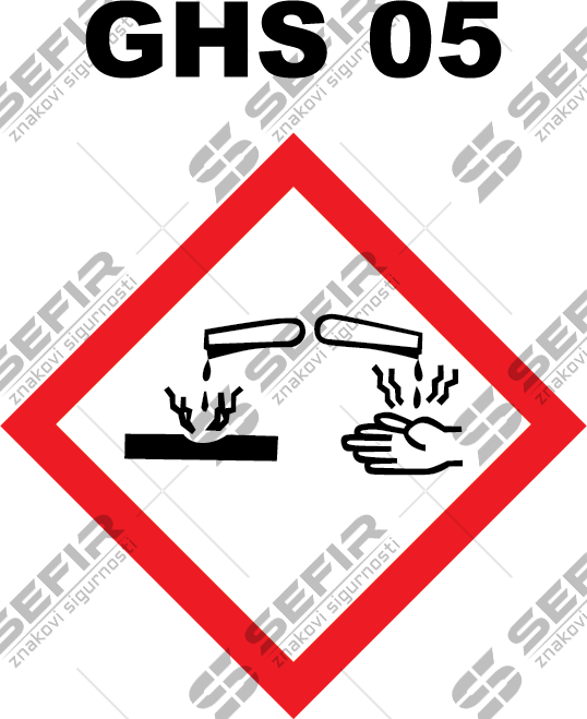 Nagrizajuće – Znakovi Sigurnosti